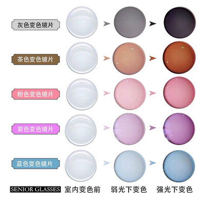 定制近视镜片感光变色染色偏光