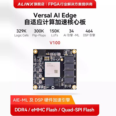 计算加速核心板ALINXFPGA