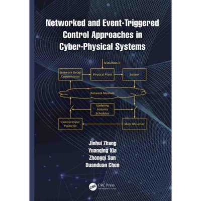 按需印刷Networked and Event-Triggered Control Approaches in Cyber-Physical Systems[9781032197944]