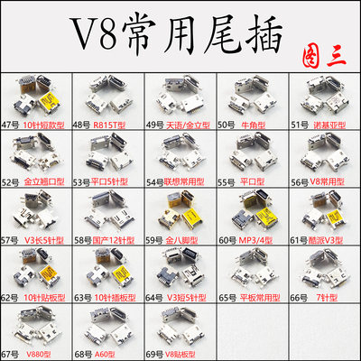 三国产尾插配件充电接口杂牌手机