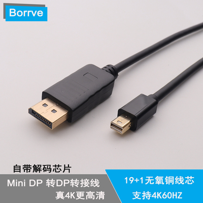 BORRVE转接线4K高清无氧铜线芯