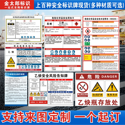 乙炔职业病危害告知卡安全标识牌