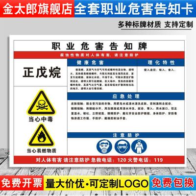 当心中毒消防安全职业病危害定制