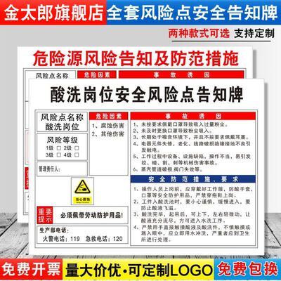 酸洗岗位预防措施定制安全风险点