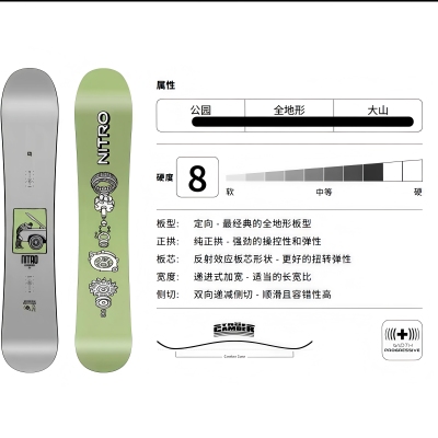 冷山雪具折扣Nitro Alternator男款单板滑雪板公园滑行全地域2526