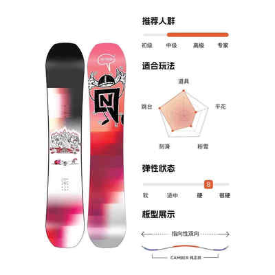 TEAMPRO马库斯联名款雪板公园