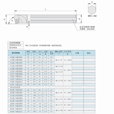 钨钢车刀合金抗震内孔镗刀