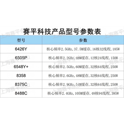 Intel/英特尔 服务器 6426Y/6505P/6548Y+/8358/8375C/8488C