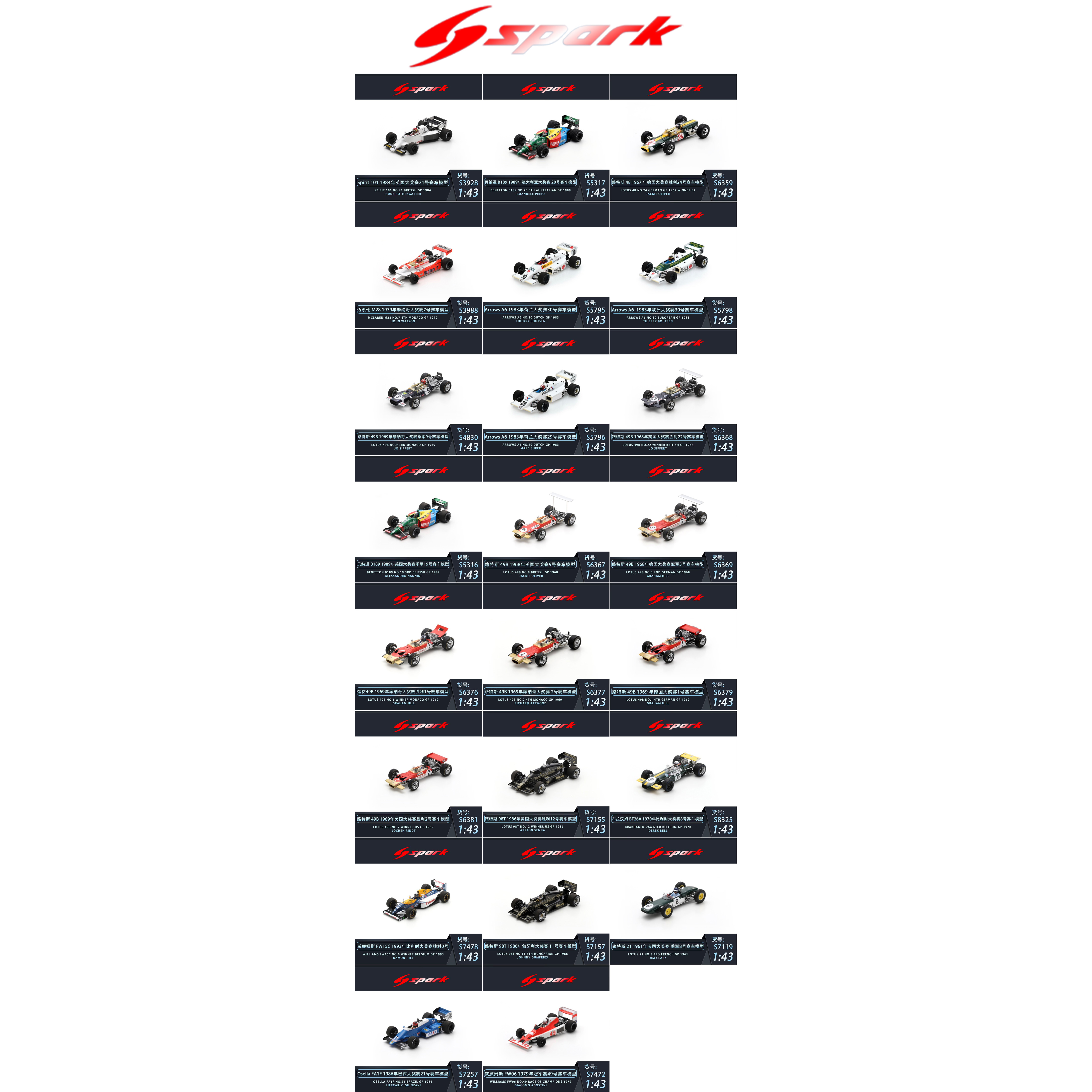 F1 经典车 路特斯 莲花 贝纳通 迈凯伦 赛车模型 Spark 1/43