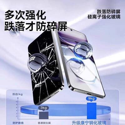 适用opporeno12pro钢化膜ren5o披圣15/14pro手机膜13屏/11/10曲屏findx9/8pro全覆盖x7utra防窥x6xx3plro保护