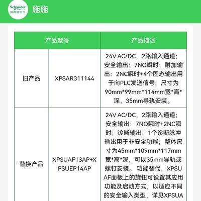 议价XPSUAF13AP+XPSUEP14AP 安全继电器 24V AC/DC 工控配件维修