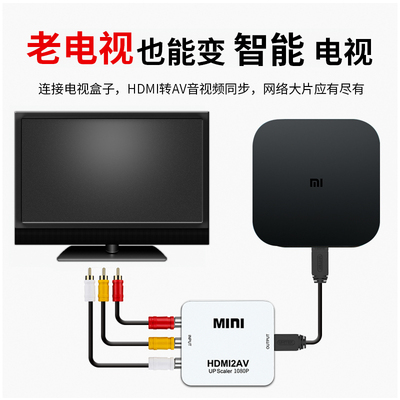 高清电脑显卡机顶盒接老电视三色