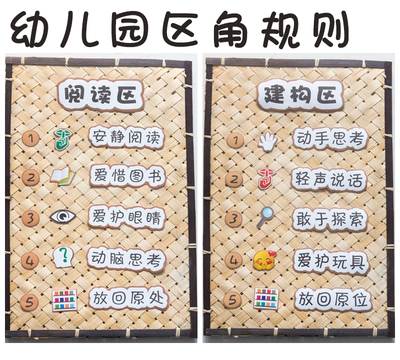 区角规则区域牌指示牌