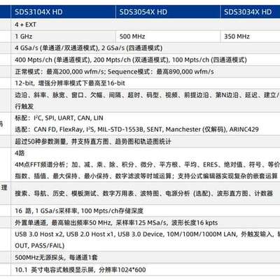 众桦鼎阳Siglent示波器SDS3034X HD，SDS3议价