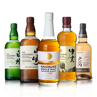 【日威新旧世界】日本威士忌套装