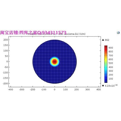 COMSOL FDTD 光学 SPP 太赫兹 拉曼  超表面 涡旋光  光镊 手性等