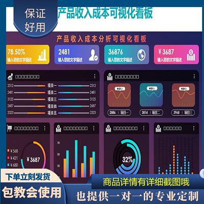 原创设计产品收入成本分析可视化看板EXCEL表格WPS定制