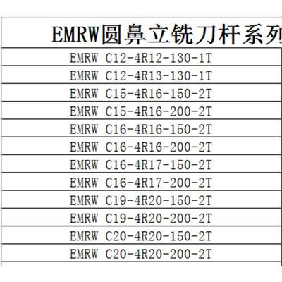EMR 5R25圆鼻立铣刀杆C20-C24-C25-5R25-150-200-250-T2RPMT1003