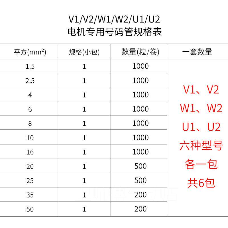 。电机专用号码管电线套管标识U1/U2/W1/W2/V1/V2线号管1.5-50平_虎窝淘