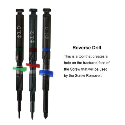 种植失败应急工具断螺丝取出工具