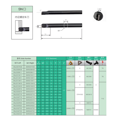 内螺纹刀杆数控螺纹车刀SNR0016Q16/0020R16/K11/S22车床挑丝牙刀