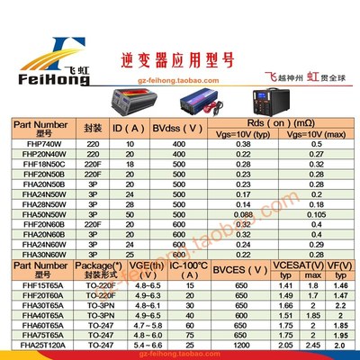 FHA50N50 飞虹 50a 500v  大功率场效应管 MOS管 TO-3P