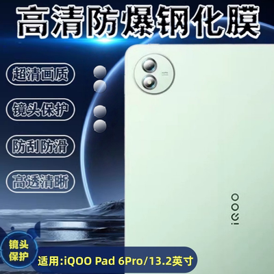适用iQOOPad6Pro平板镜头膜