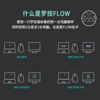 罗技MX Anywhere2S/3S无线 线滑鼠蓝牙双模可充电笔记型电脑办公