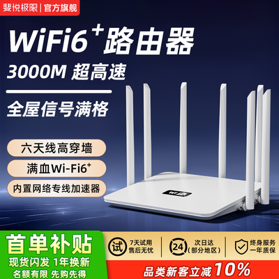 无线wifi6路由器家用高速千兆穿墙王5g双频全屋WiFi宿舍学生游戏电竞覆盖移动上网网络光猫信号光纤2026新款