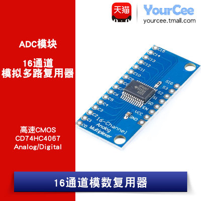 高速通道模拟多路复用器