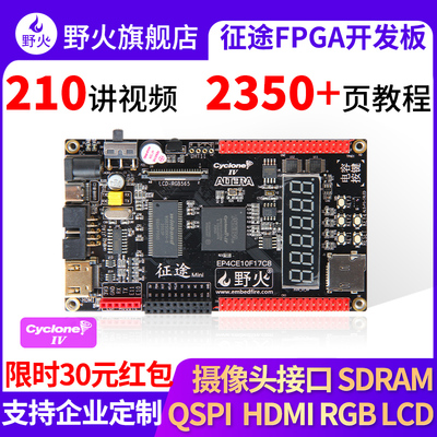 野火征途MiNi FPGA开发板 Altera Cyclone IV EP4CE10 NIOS带HDMI