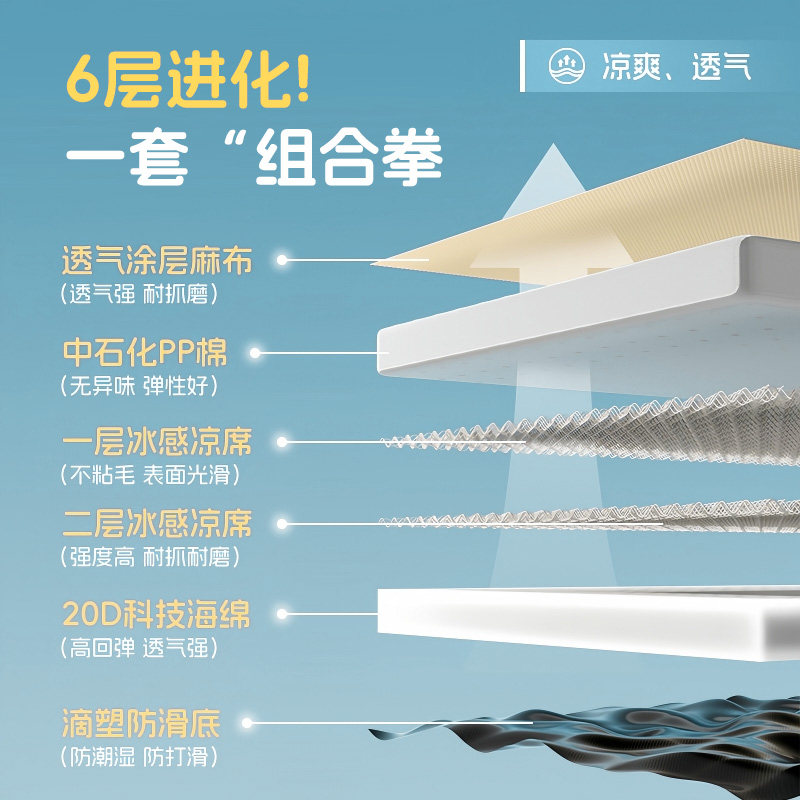 猫窝四季通用猫咪夏天凉席睡觉用凉垫宠物夏季可拆洗睡垫狗窝夏日
