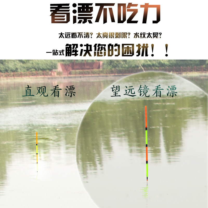 钓鱼望远镜高清高倍看漂专用头戴式专业垂钓近视偏光眼镜观剧镜