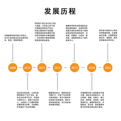 汽油/电动履带式曲臂车Jovoo15.7米小体积蜘蛛式高空作业平台