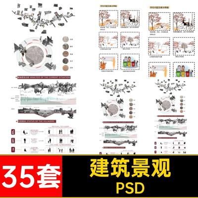 基地现状PSD赛风现状分析区位分层景观空间建筑35套前期竞展板