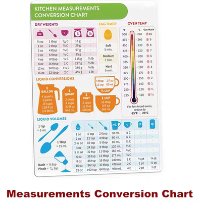 Measurements Conversion Chart Magnet Baking Accessories ABCD