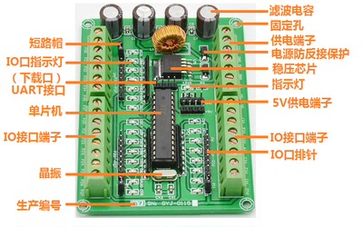 GYJ-0115STC12C2052AD12C5608AD