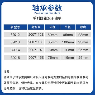 HRB哈尔滨圆锥滚子轴承2007112E 2007113E 2007114E 2007115E P5