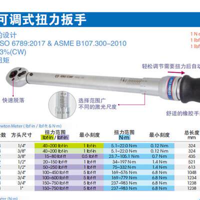 蓝带工业级可调式扭力扳
