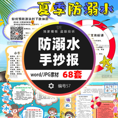 预防溺水安全手抄报模板