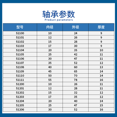 新昌平面轴承51107 51108 51109 51110 51111 51112 51113 51114