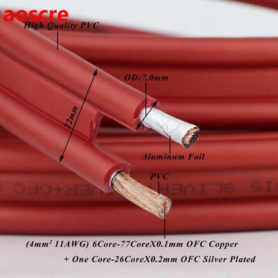 Preffair Hi-end Audio OFC Copper Speaker Cable+OFC Silver P