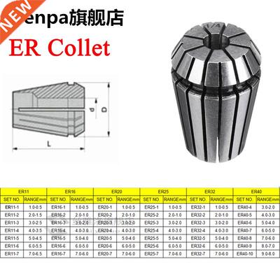7Pcs ER20 1-7mm CNC Spring Collets Carving Machine Milling C