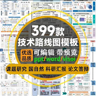 2026技术线路图300+模板 国自然高分热门合集ppt，word和Visio等