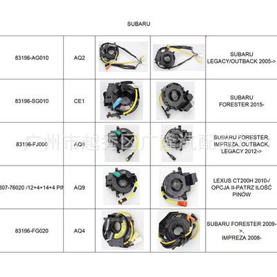 12+4+14+4 PINS 83196-FG020 83196-AG070 83196-AJ000