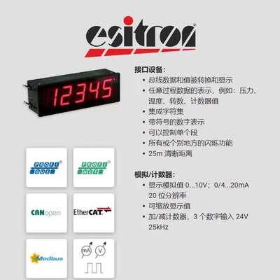 议价esitron控制器CPS20System-Controller原产