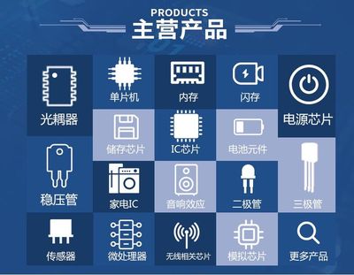 AD6650ABCZ AD6650ABC BGA-121 数字处理器 ic芯片 进口原装