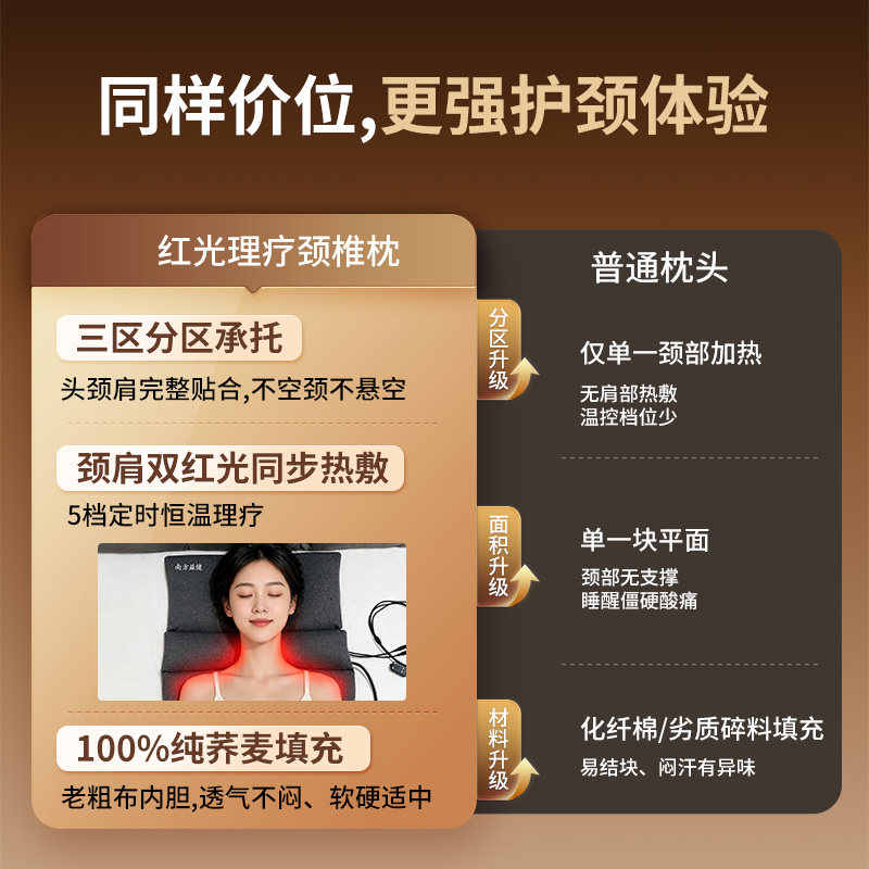 三区荞麦颈椎枕颈肩红光双热敷充气气囊牵引枕老粗布护颈睡眠枕头