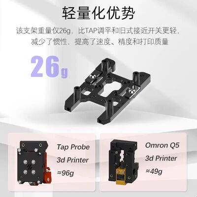 IDM 制图师涡流调平 6/9mmCNC金属滑车支架 VORON 2.4/三叉戟