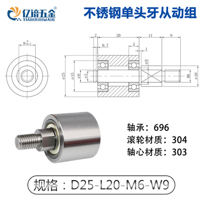 不锈钢立式导向轮外螺纹双轴承轮TGRS/TGRB/TGRA 替代滚筒无动力
